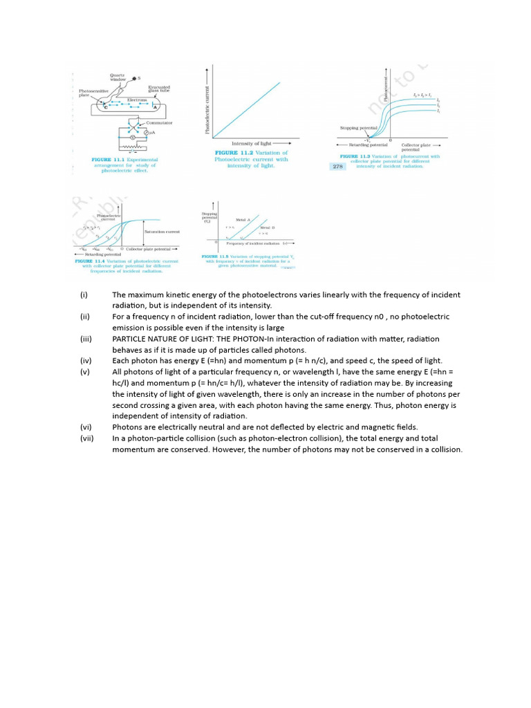 The Maximum Kinetic Energy of The Photoelectrons Varies Linearly With ...