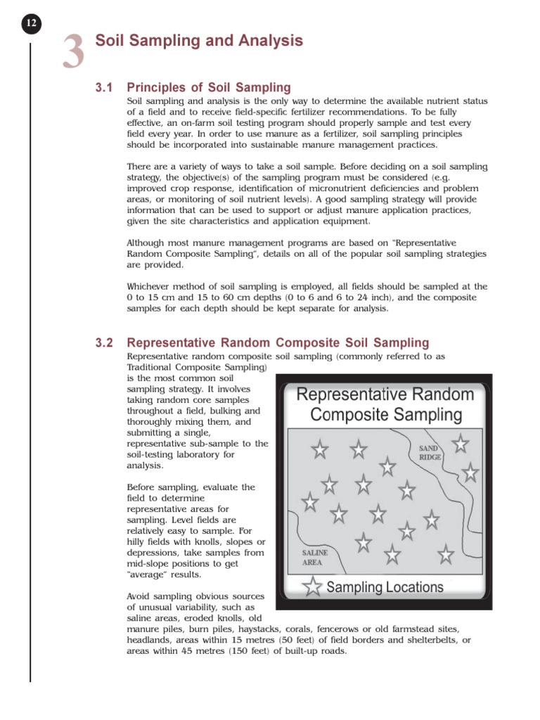 Soil Sampling and Analysis | PDF | Topography | Soil