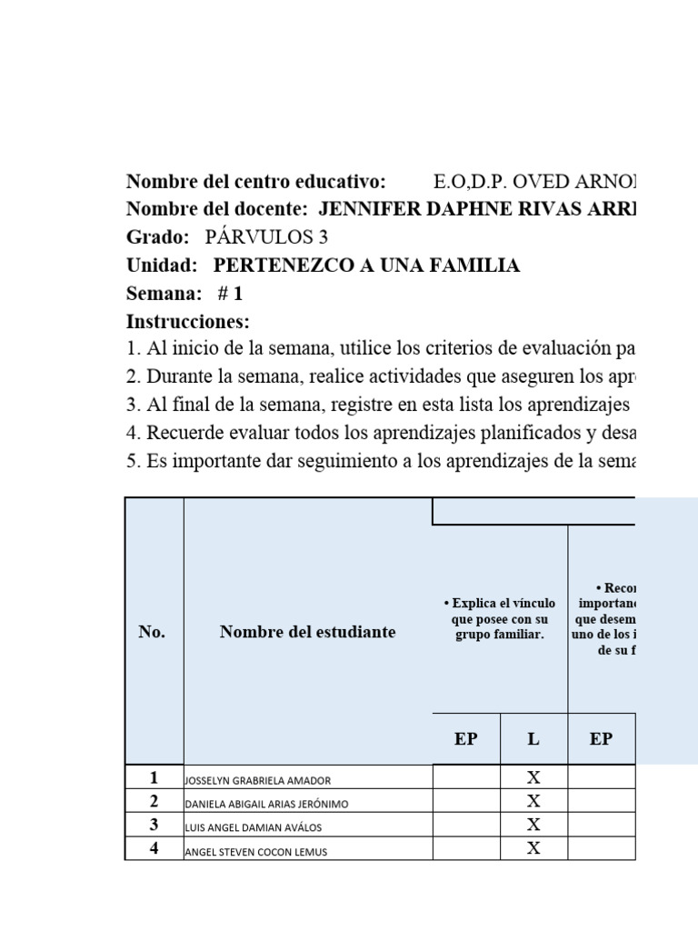 Lista de Cotejo 5 Pertenezco A Una Familia | PDF | Evaluación ...