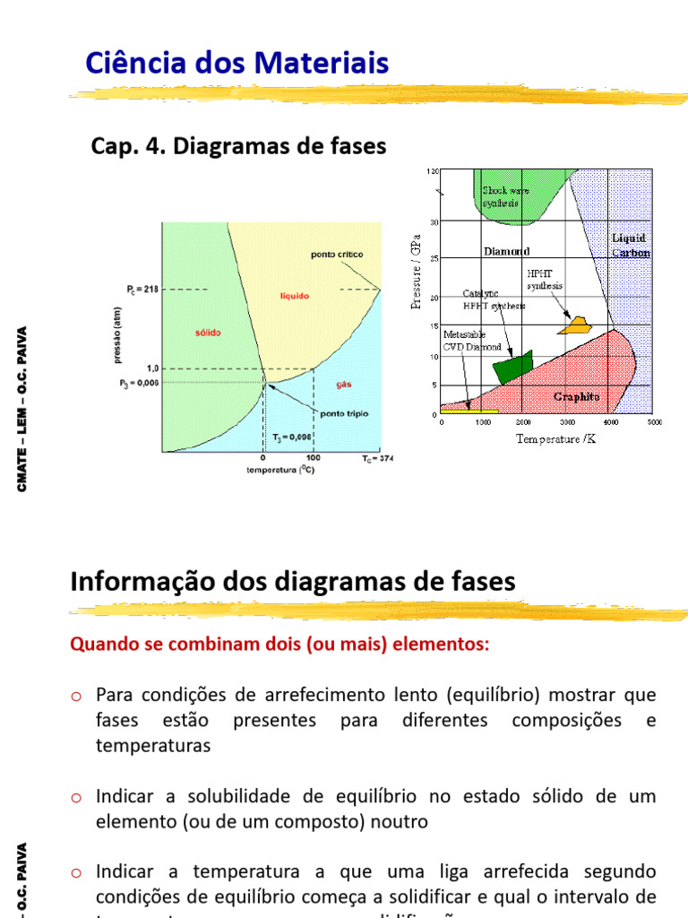 Diagrama de Fases | PDF | Diagrama de fase | Ciências Físicas