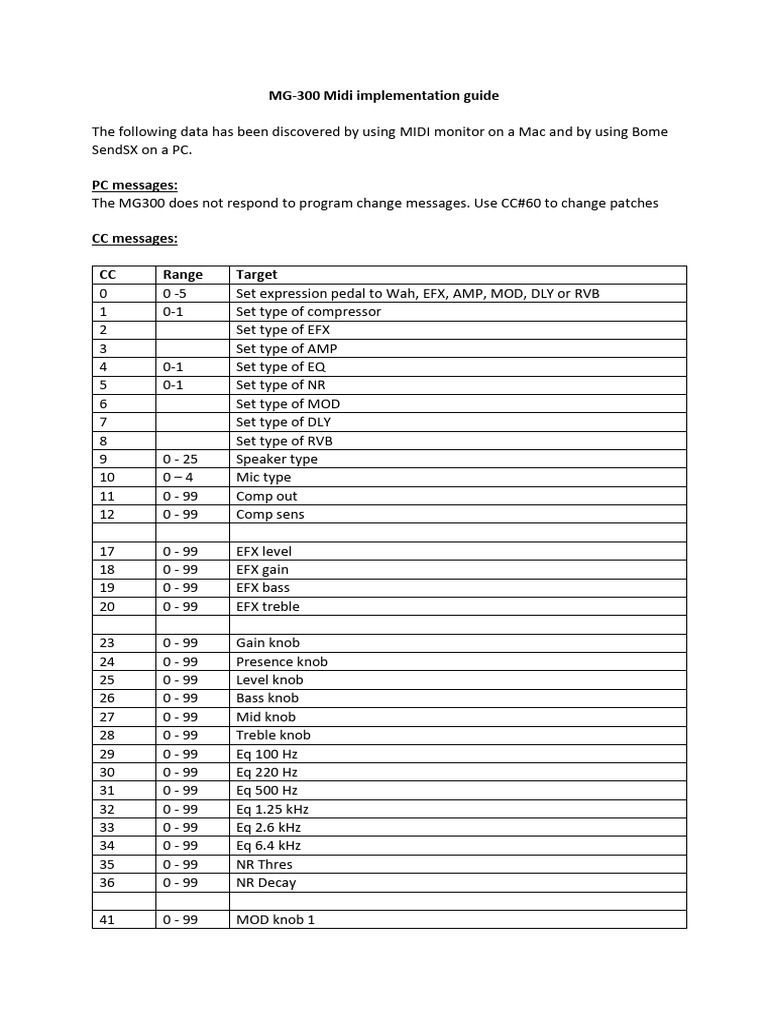 MG-300 MIDI Implementation Guide | Download Free PDF | Sound Technology ...