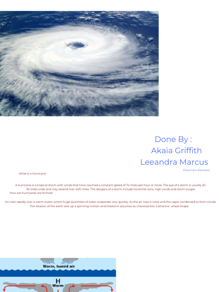 Geo Hurricanes | PDF | Eye (Cyclone) | Tropical Cyclones