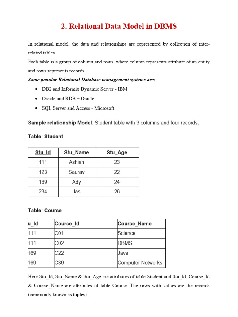 5.2 Data Models - Relational Model | PDF | Relational Database ... 5.2 Data Models - Relational Model | PDF | Relational Database ...