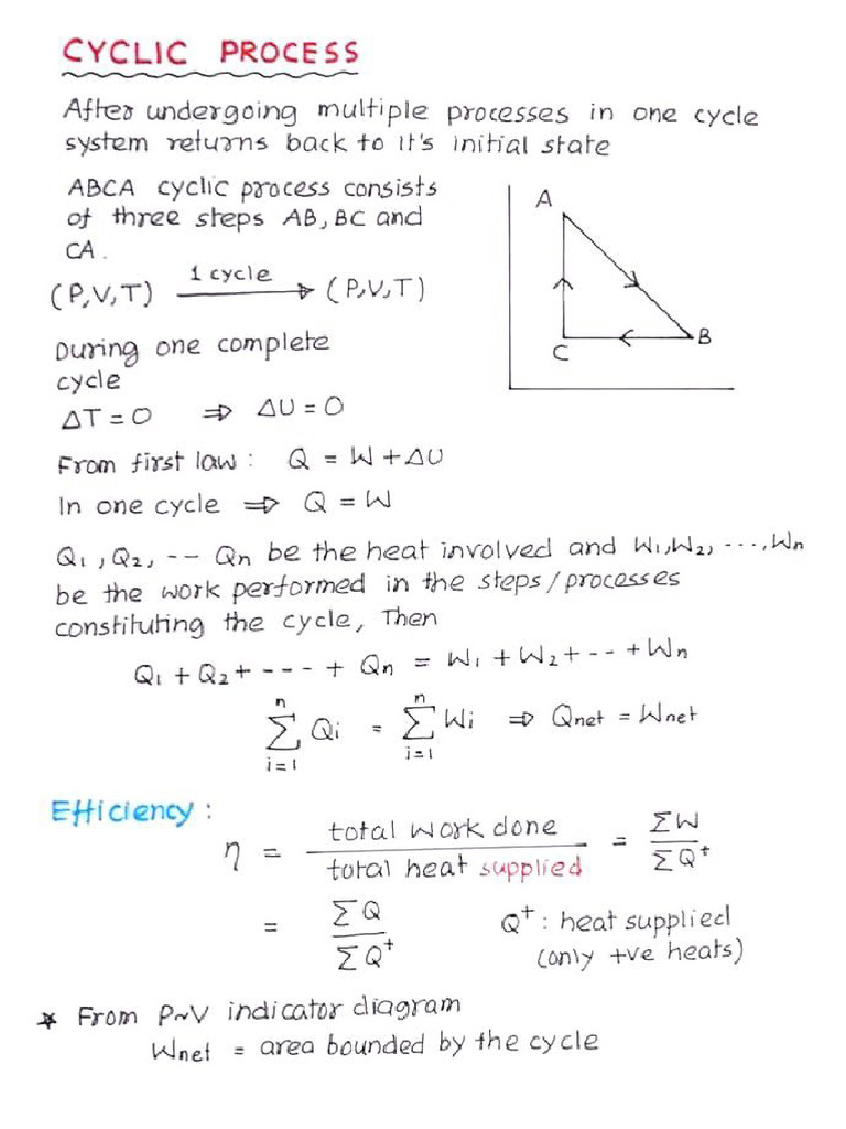 Different Thermodynamic Process Pdf