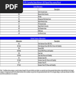 Thesis Protocol Thesis Submission Guidelines Pdf Thesis