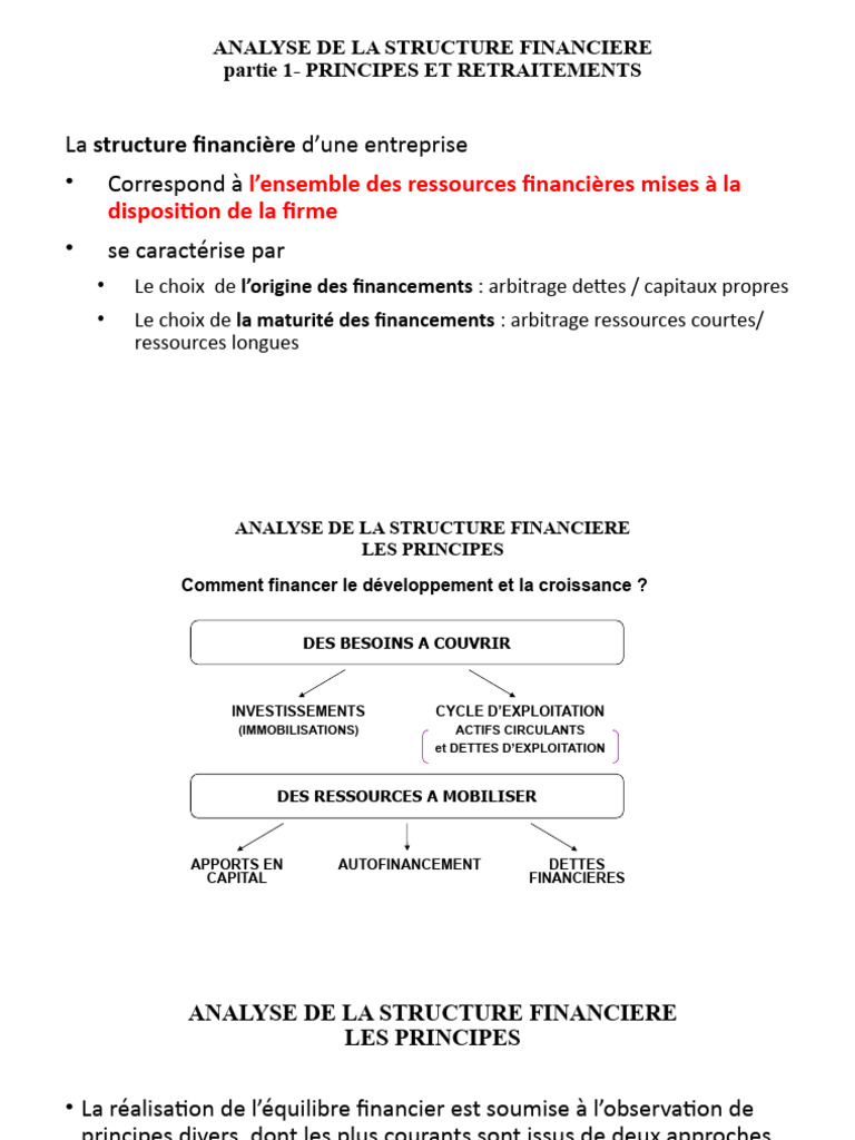 Récapitulatif Du CH III (Avec Application - Corrigée) | PDF | Fonds de roulement | Bilan comptable