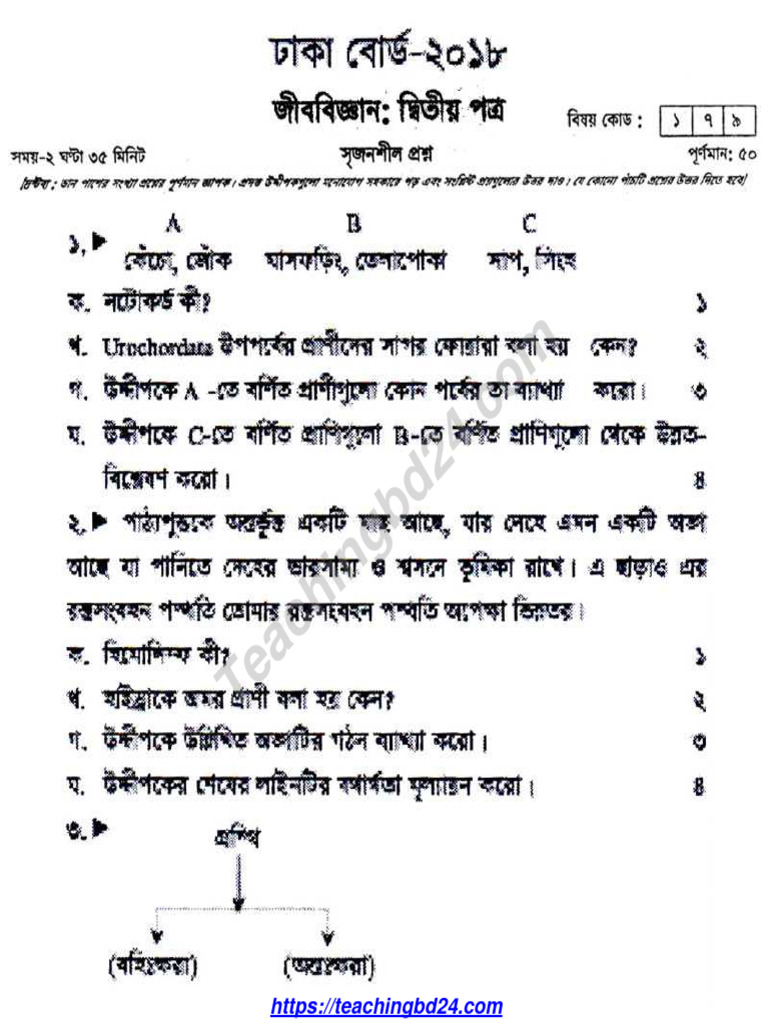 HSC Biology 2nd Paper Question 2018 Dhaka Board | PDF