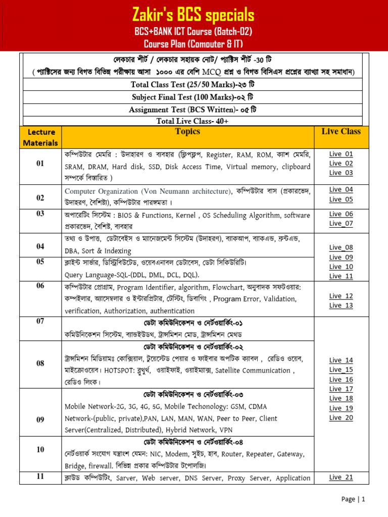 Course Plan Computer & IT Batch-02 | PDF