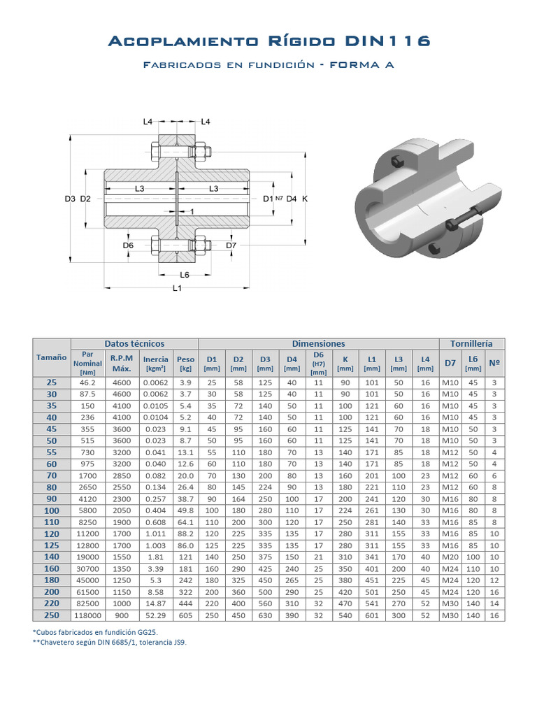 Acoplamiento Rígido DIN116 | PDF