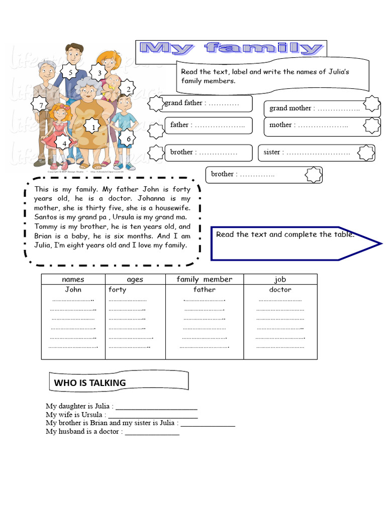 Family Members and Possessive Adjectives | PDF | Language Mechanics ...