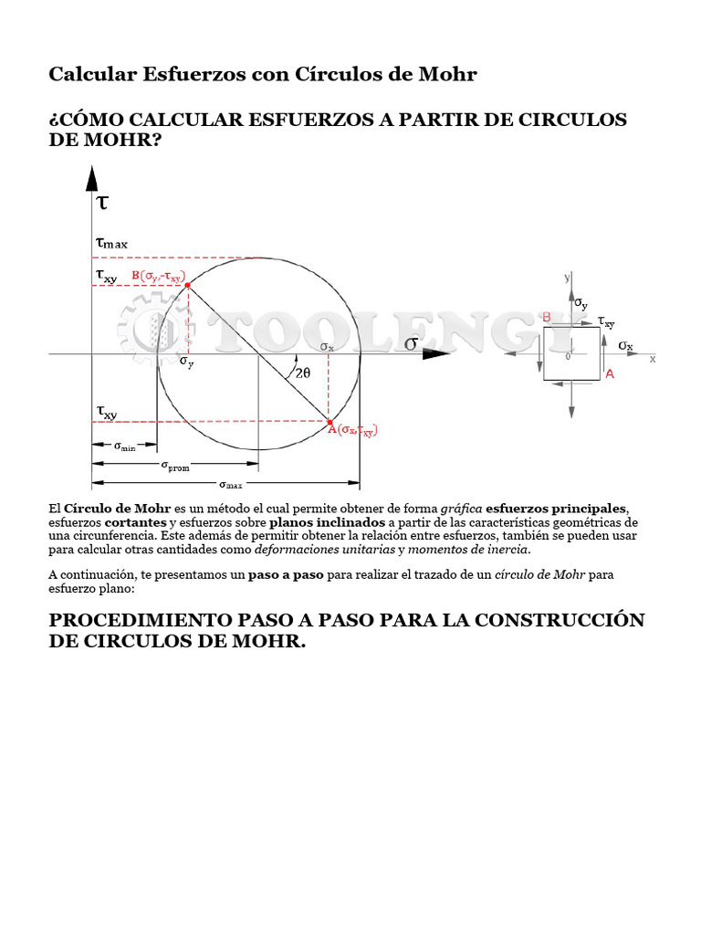 Circulo de Mohr Paso A Paso | PDF