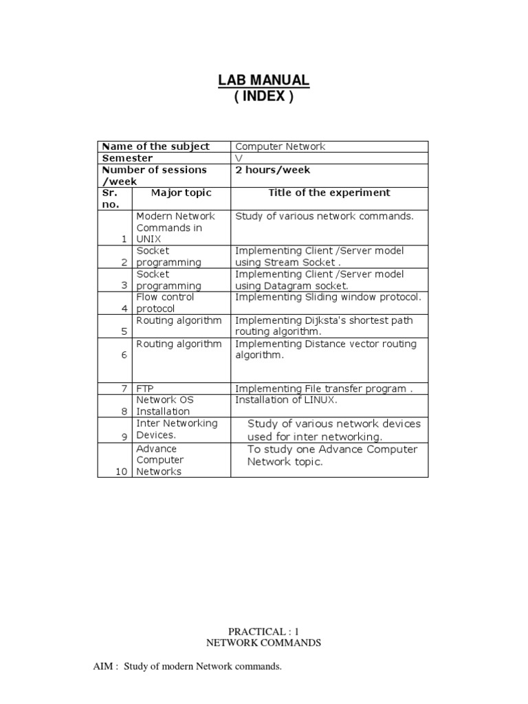 Lab Manual (Index) | PDF