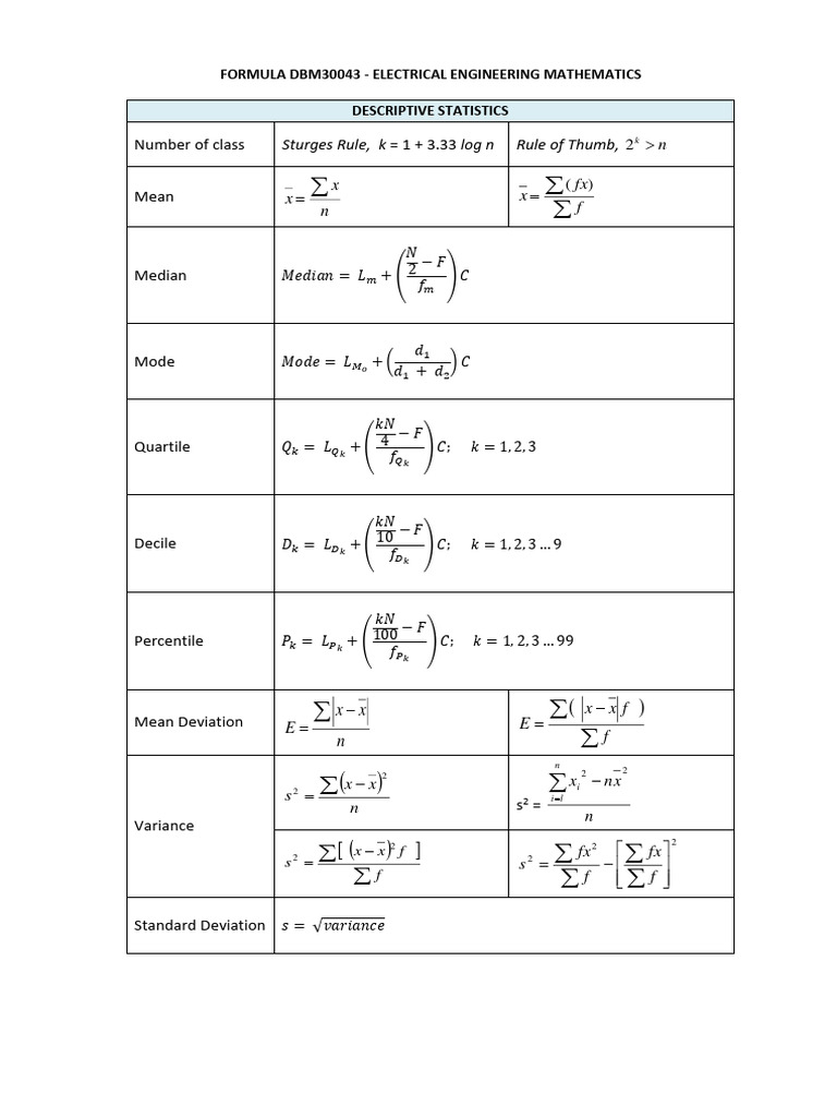 Formula Engineering Mathematics | PDF | Elementary Mathematics ...