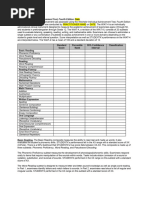 WIAT-4 Template and Chart | PDF | Language Arts & Discipline