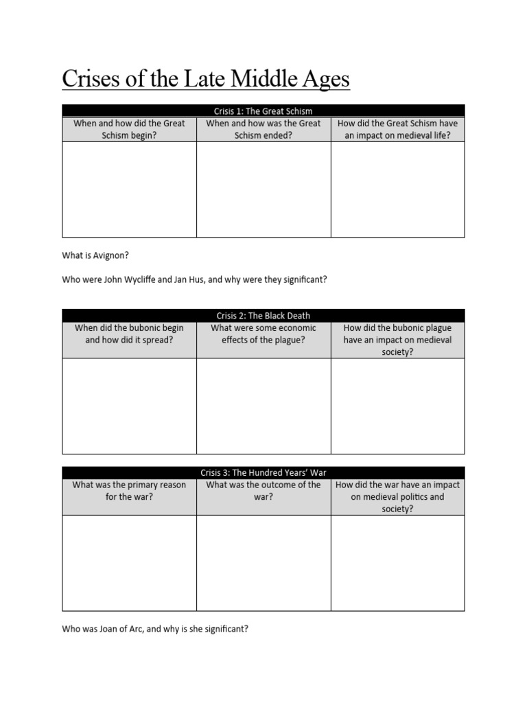 HIS225.33.Handout - Crises of The Late Middle Ages | PDF