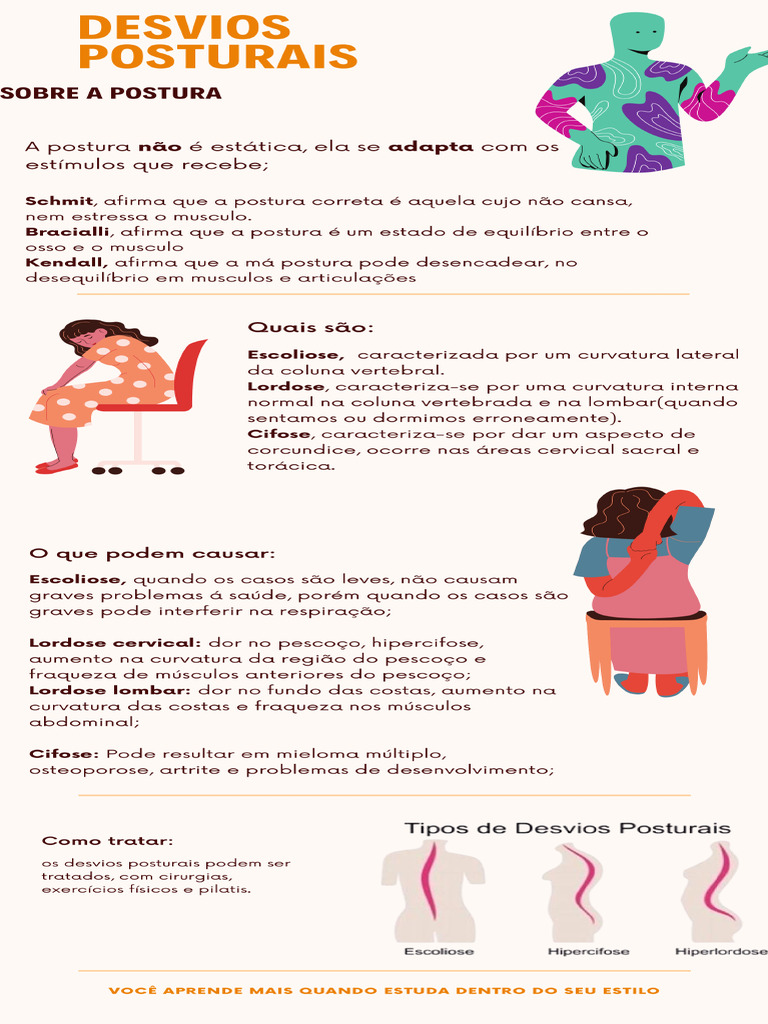 Desvios Posturais | PDF