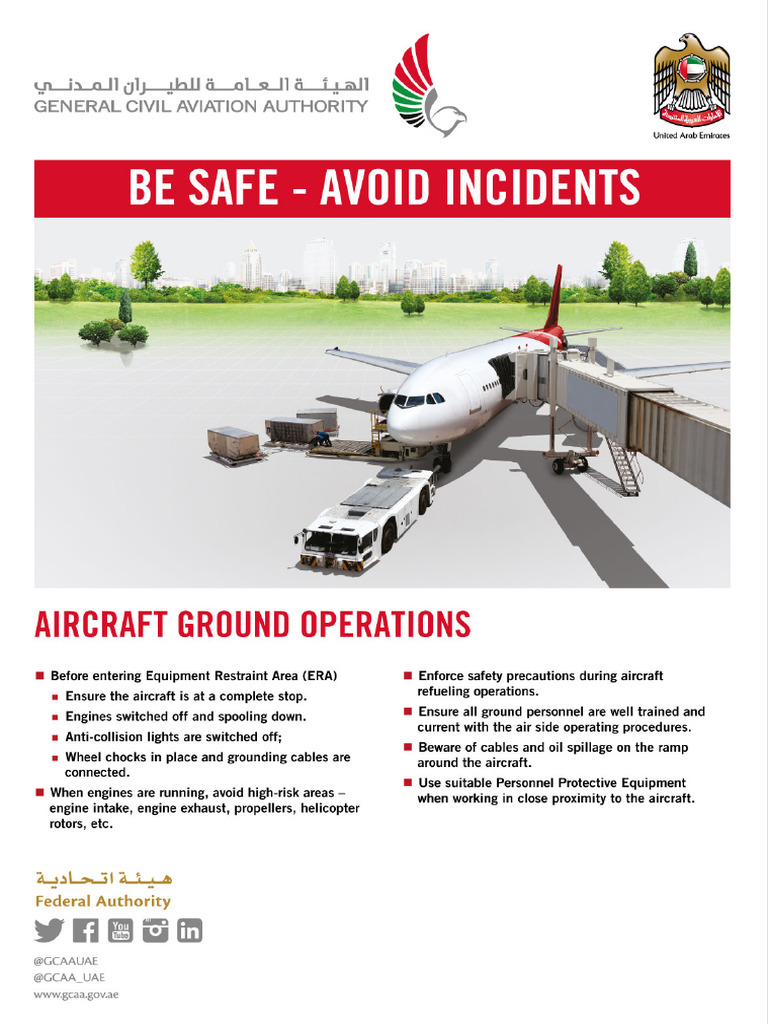Poster - Aircraft Ground Operations | PDF