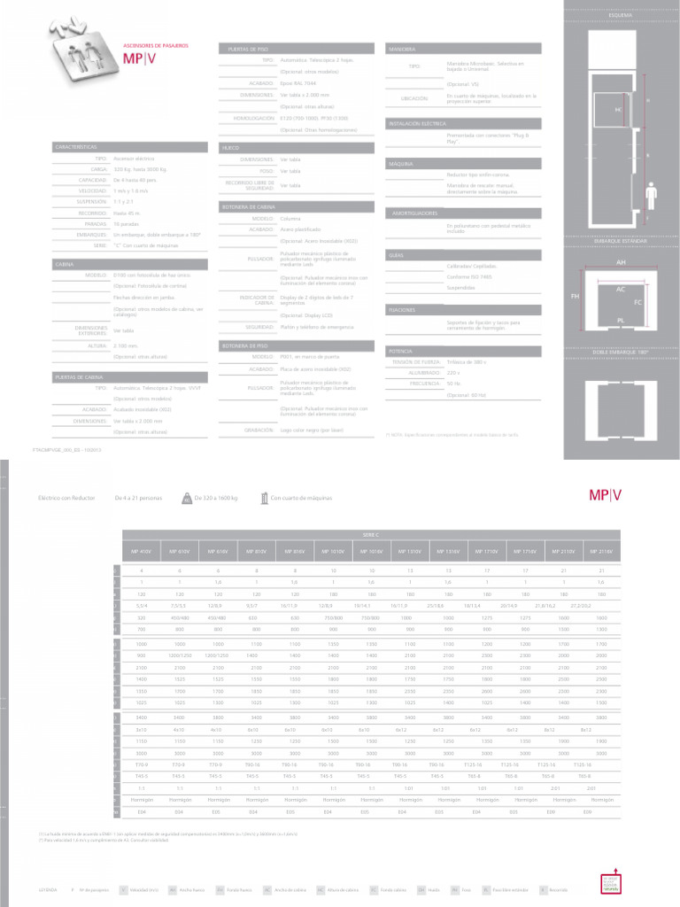 MPV Fichatecnica 01 Es | PDF | Ascensor | Ingeniería de Edificación