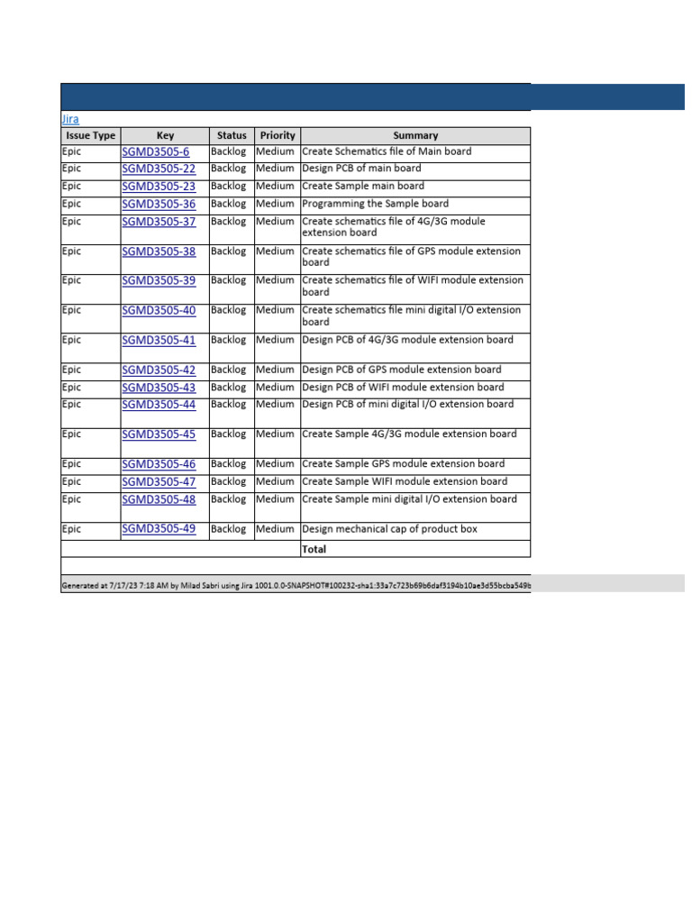 Epics | PDF | Computing | Computer Engineering