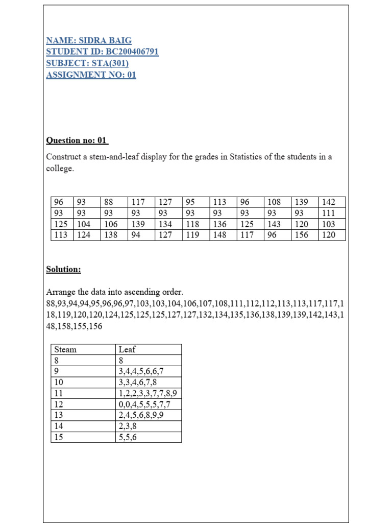 Fall 2023 - STA301 - 1 - BC220413926 | PDF | Statistics