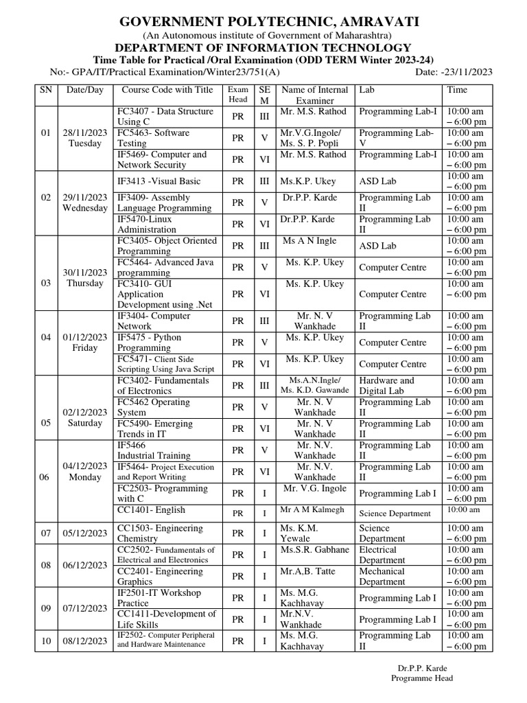 Practical Time Table W-23 | PDF | Computer Programming | Office Equipment
