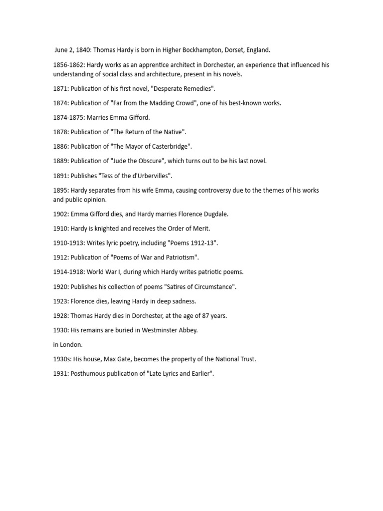 Thomas Hardy Timeline | PDF