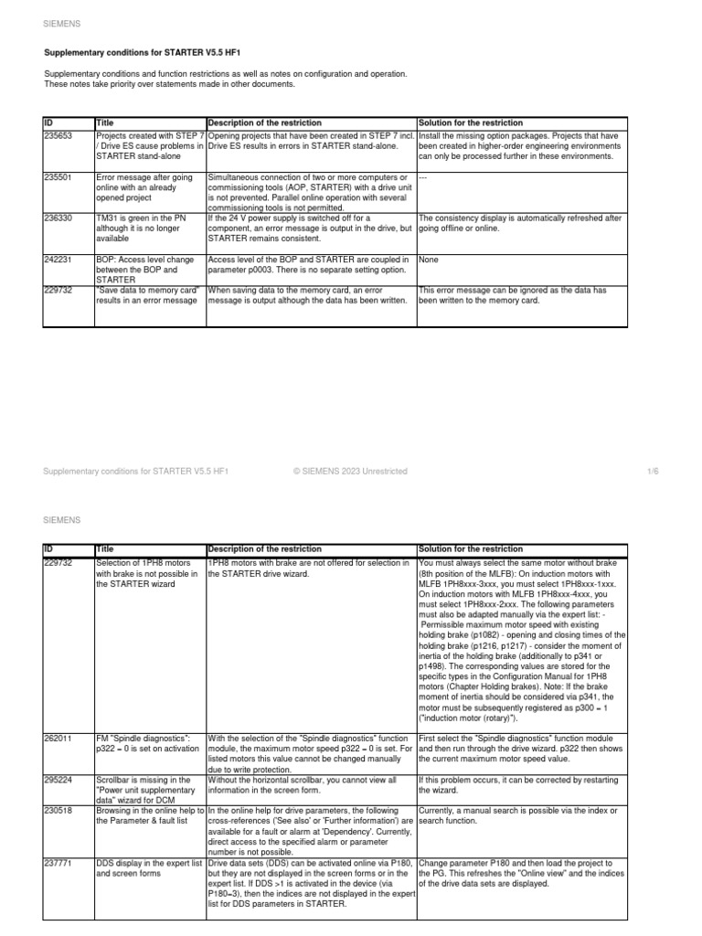 STARTER V55 HF1 Restrictions | PDF | Online And Offline | Usb