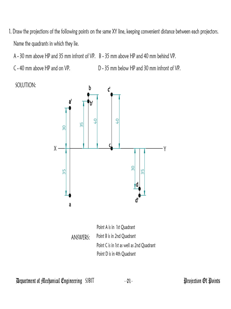 Projections of Points in Quadrants | PDF | Mathematics | Elementary ...