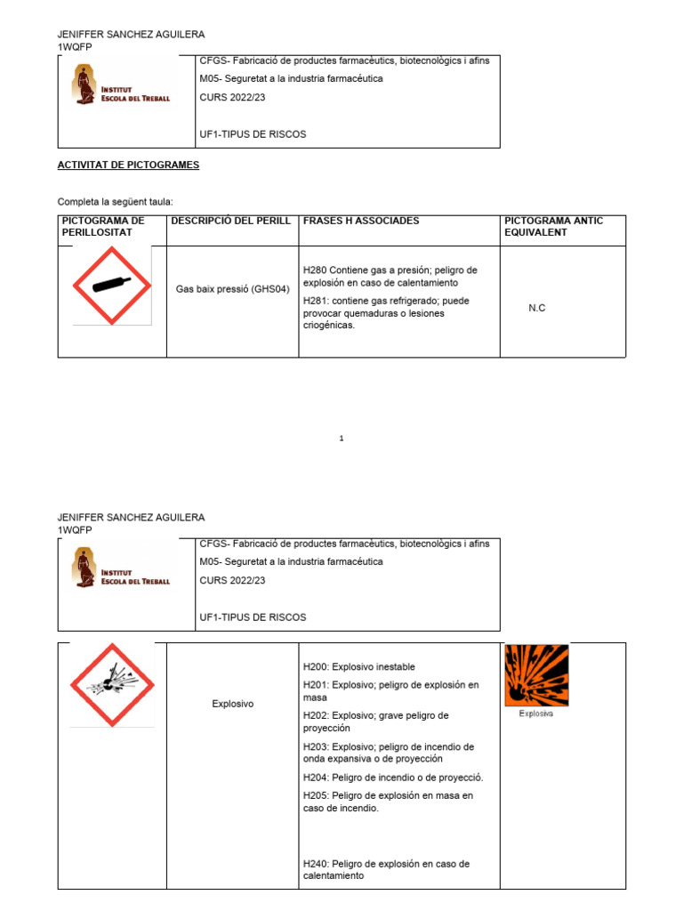 Pictogramas de Peligro en Seguridad Industrial | PDF | Química ...