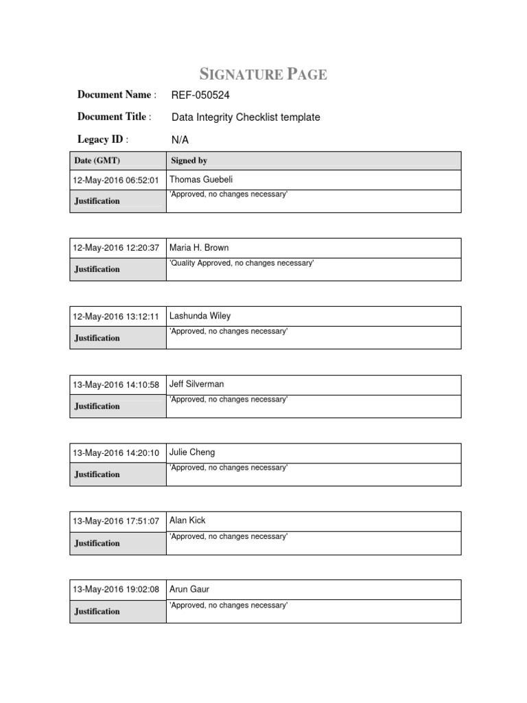 REF-050524 - Data Integrity Checklist Template | Download Free PDF ...