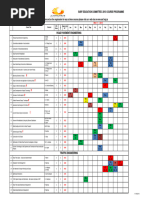 SARF Courses 2025 Overview | PDF | Road Surface | Road