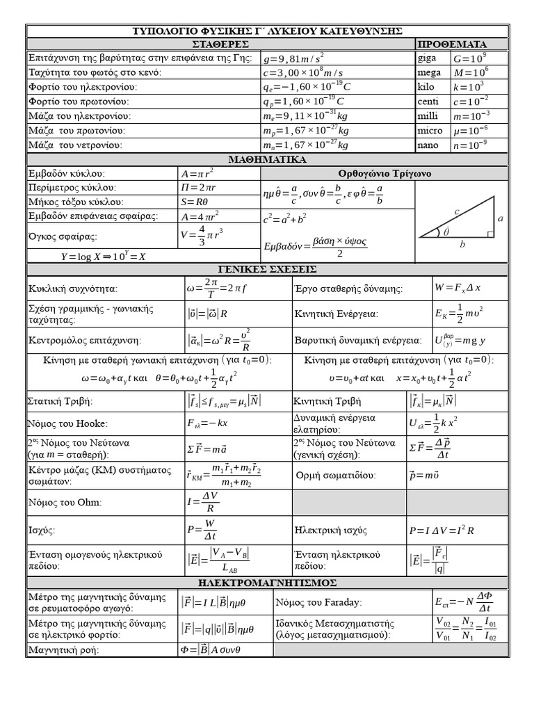 Τυπολόγιο Φυσικής Γ΄ Λυκείου και ΤΕΣΕΚ Pdf