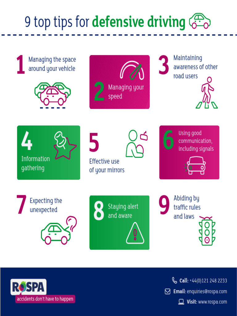 Rospa Defensive Driving Infographic | PDF