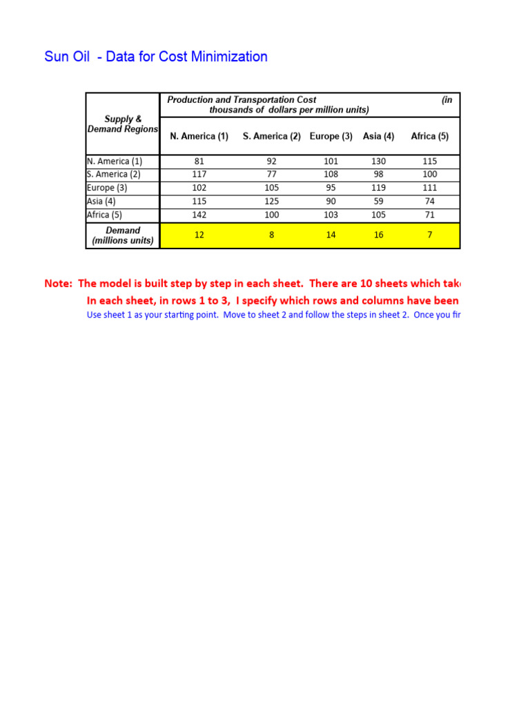 Cost Minimization in Excel Transport Model | PDF | Applied Mathematics ...