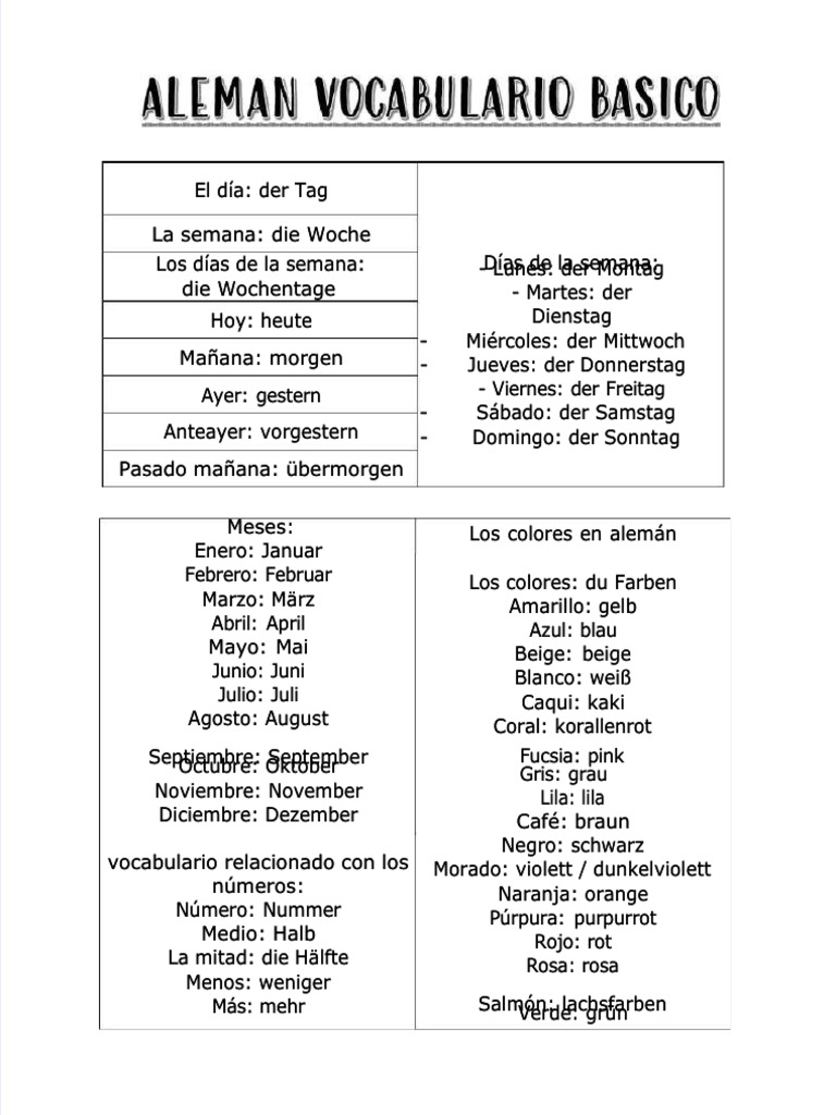 PDF Aleman Vocabulario Basico Compress | PDF