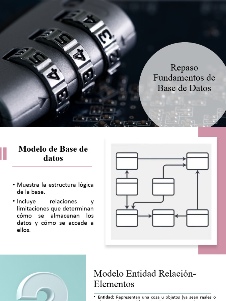 Repaso Fundamentos de Base de Datos | PDF | Base de datos relacional | Bases de datos