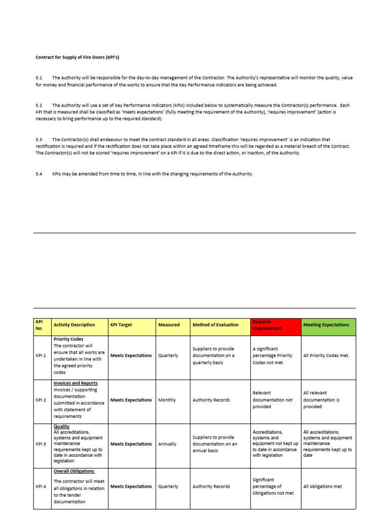 Appendix 2 - KPI Document | PDF | Performance Indicator | Business