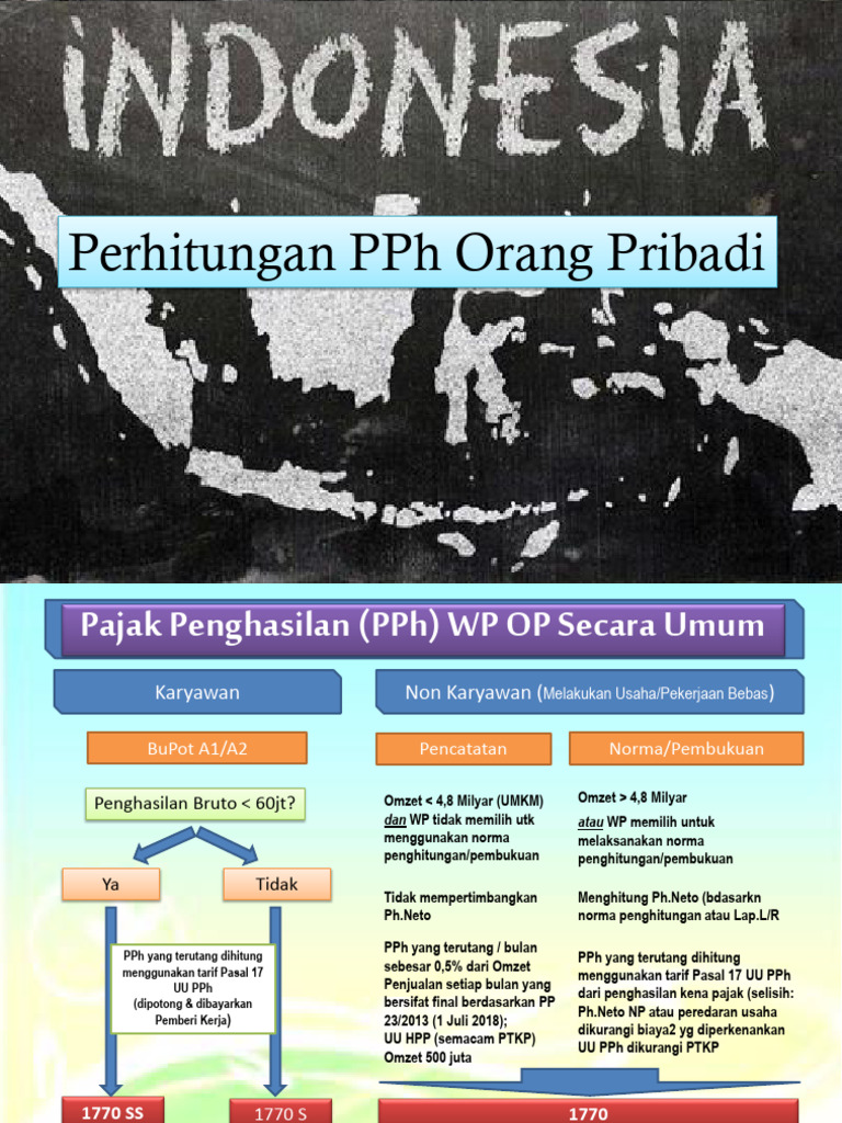 01 Penghitungan PPH OP | PDF