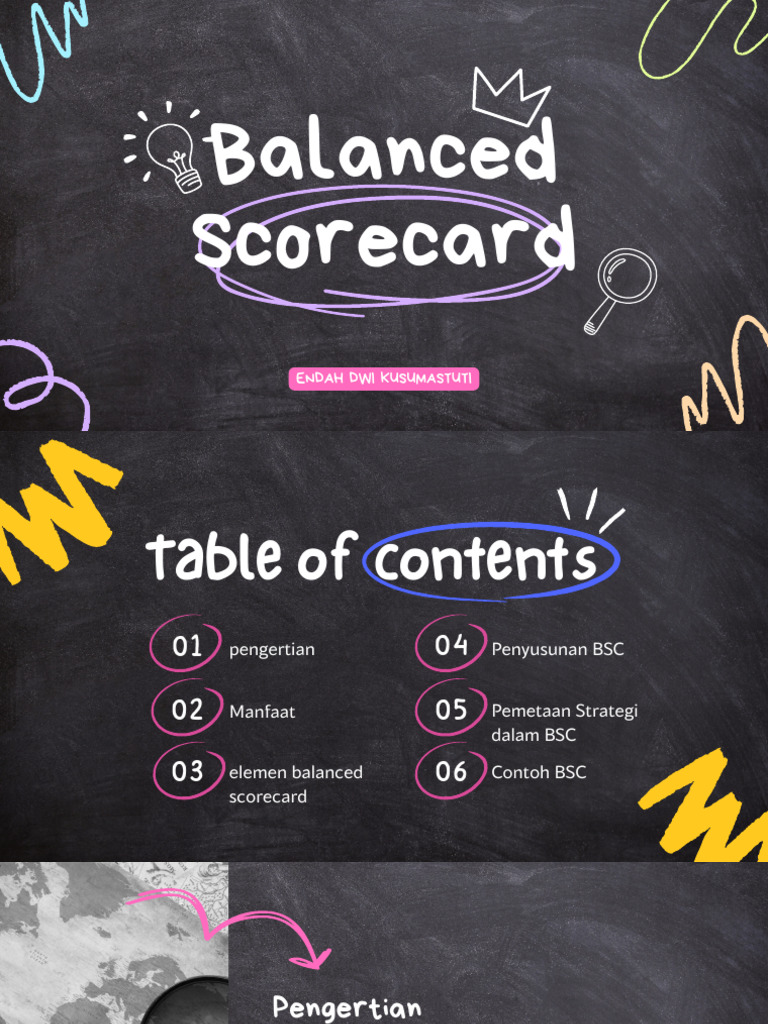 Balanced Scorecard Compressed | PDF | Bisnis