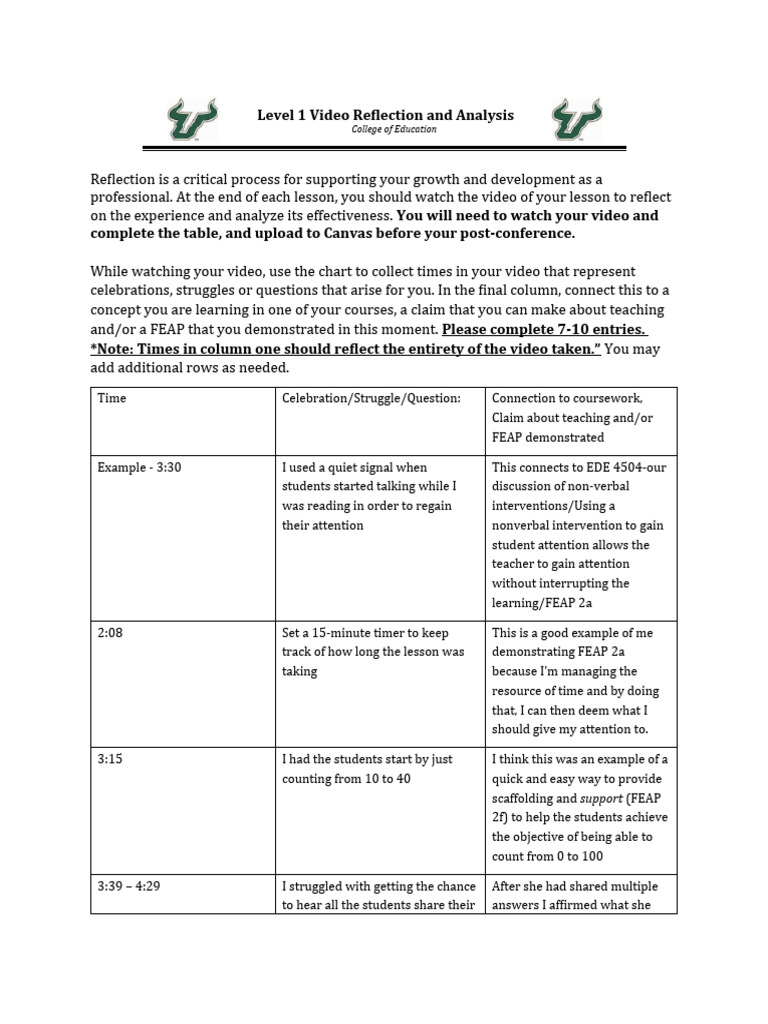 2020 l1 Video Reflection Form | PDF | Nonverbal Communication | Psychological Concepts