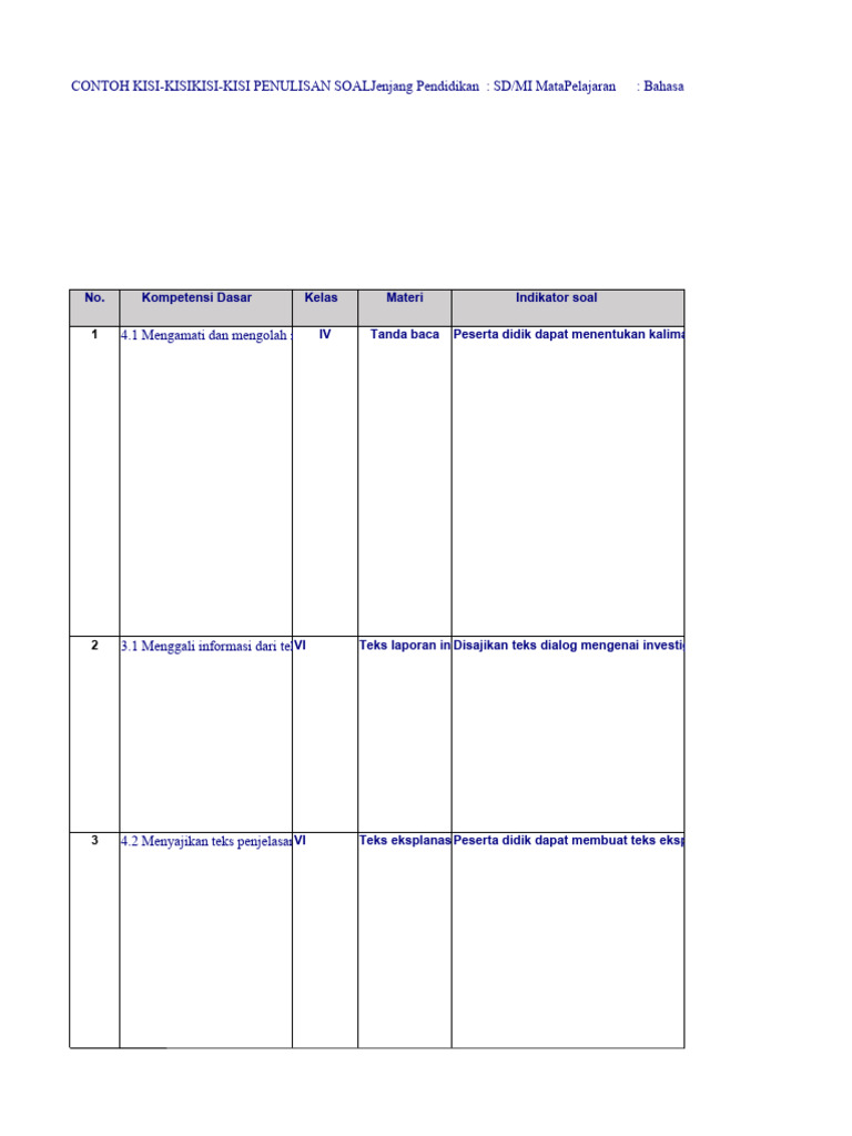 Contoh Format Kisi-Kisi Soal | PDF