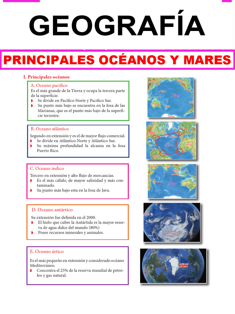 Principales Océanos y Mares | PDF | Mar | océano Atlántico