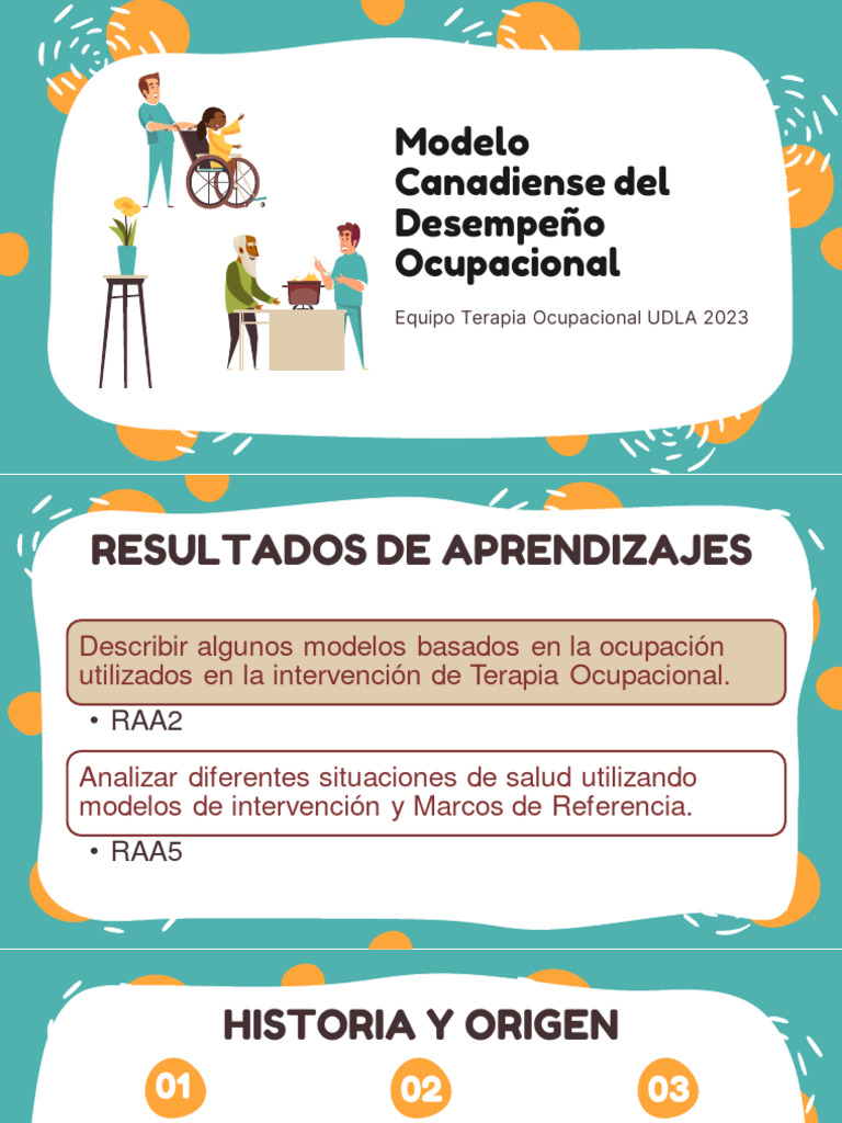 Modelo Canadiense 2023 | PDF | Terapia ocupacional | Psicoterapia