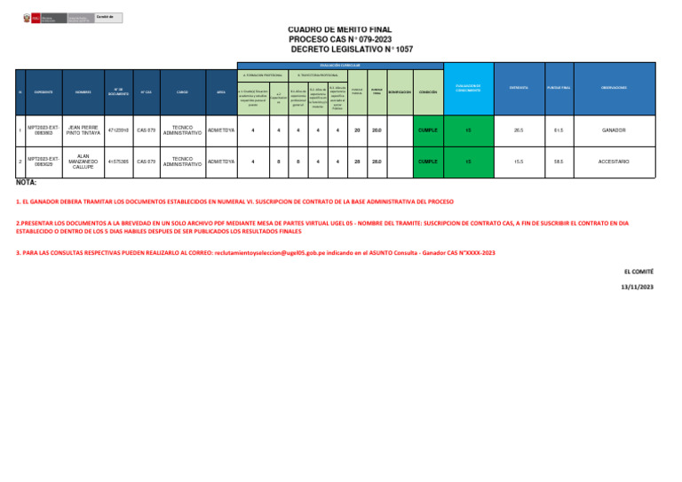 Cas Sede 079 - CMF | PDF