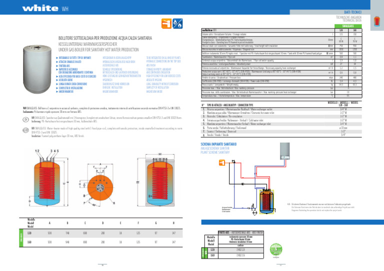 Accumulo White, Boilernova - IT | PDF