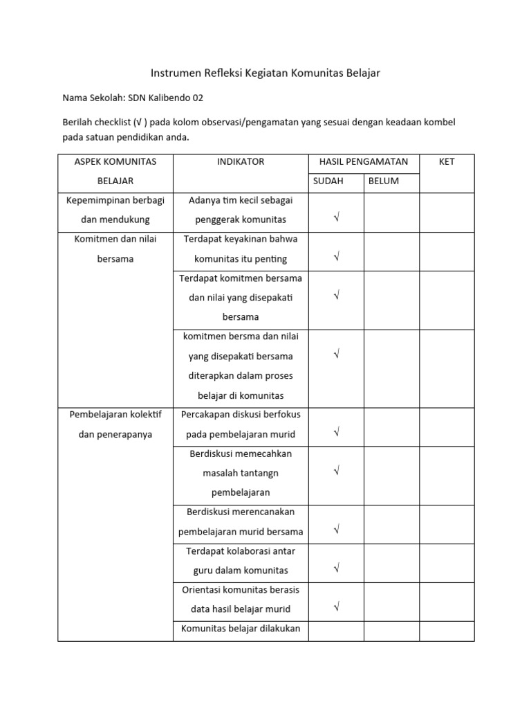 Instrumen Monev Kombel Bu Kamidah Edit | PDF