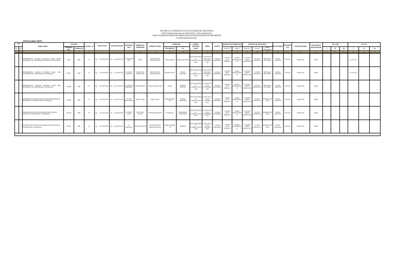 Proming Drainase Kec. Sugihwaras 20 Nov | PDF