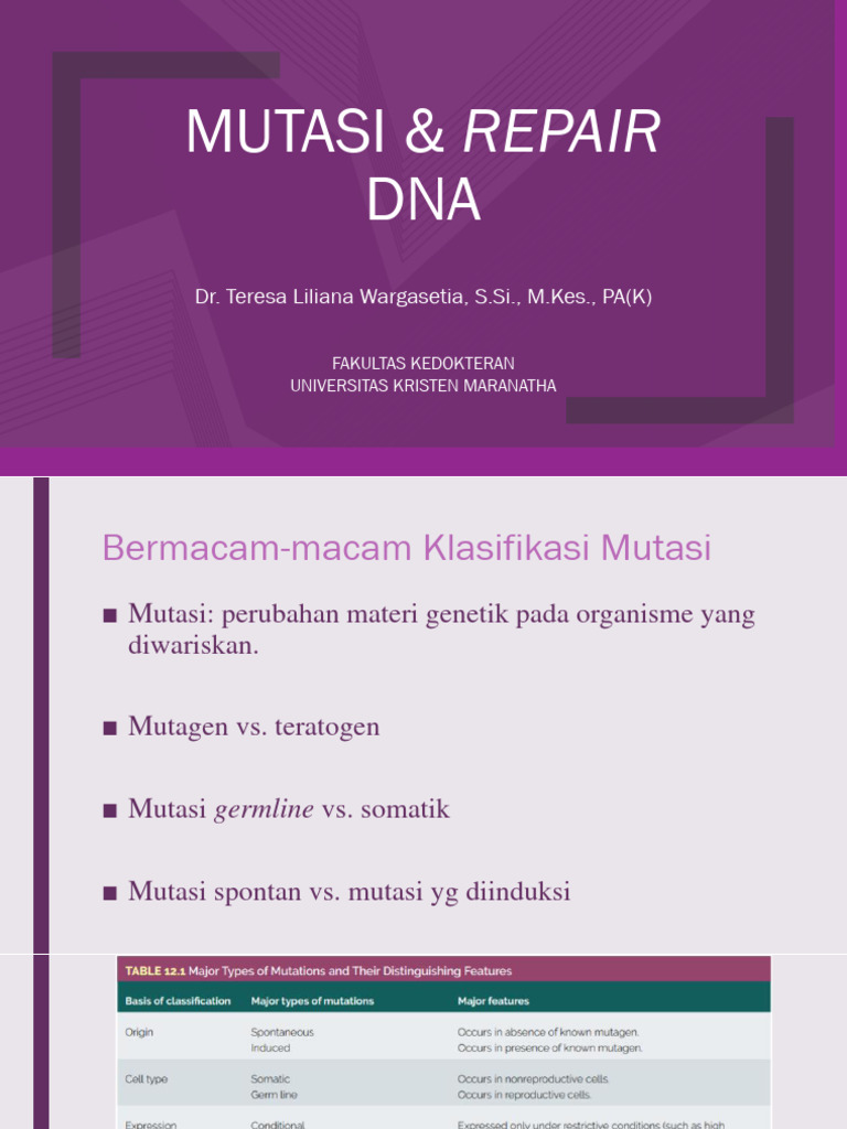 Mutasi DNA: Jenis dan Perbaikan | PDF