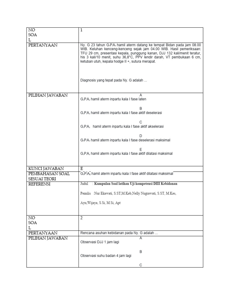 Soal Ukom | PDF | Sains & Matematika