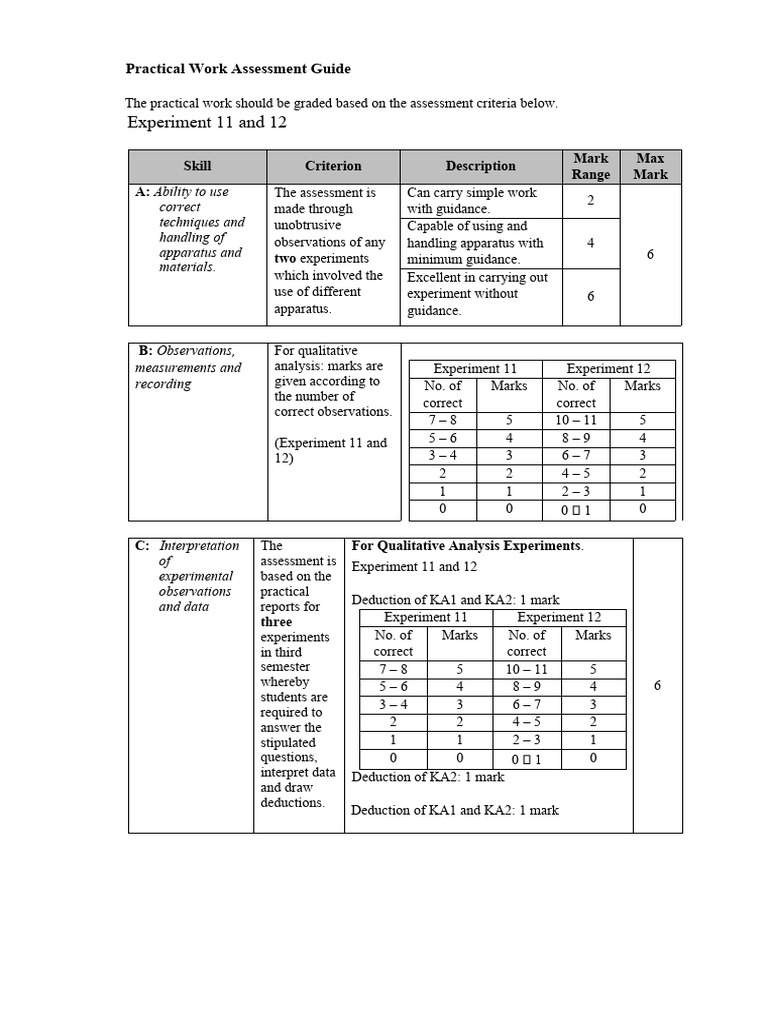Practical Work Assessment Guide | PDF | Experiment | Significant Figures